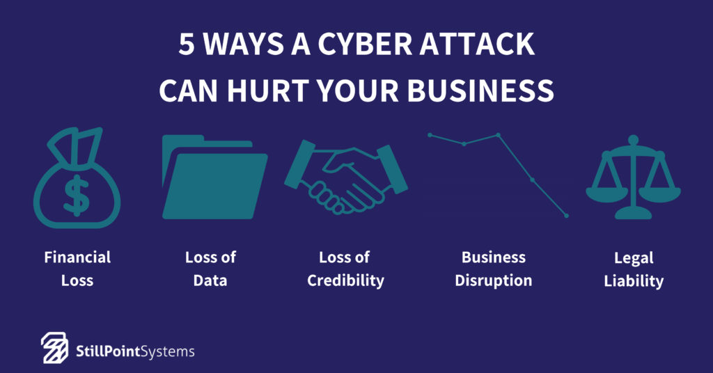 Your Employees: Your Biggest Asset in the Fight Against Cybercrime ...