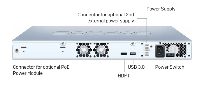 Diy sophos home firewall router - sekairish